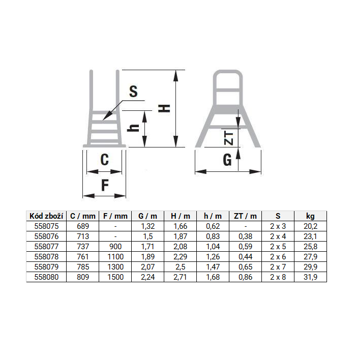 Podestleiter ALVE FORTE, 2x3 Sprossen, Plattformhöhe 0,62 m | B2B Partner